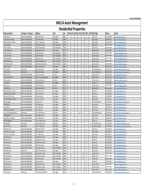 Fillable Online HACLA Asset Management Residential Properties Fax Email ...