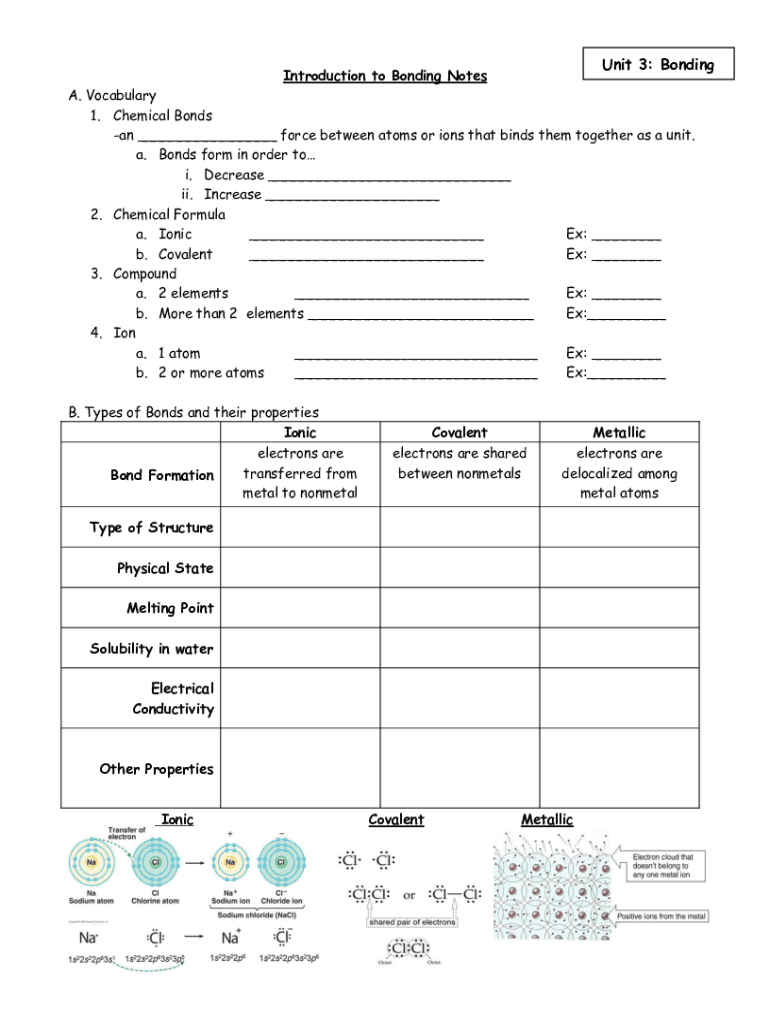Fillable Online Metallic Bonding Notes Fax Email Print - pdfFiller