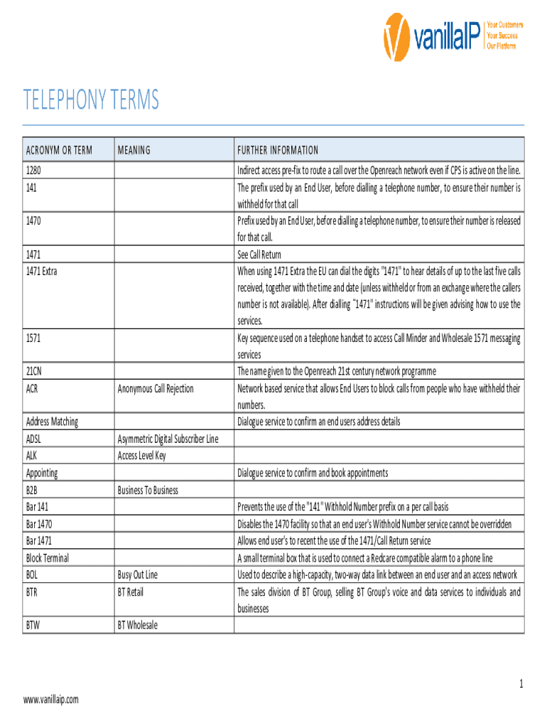 Fillable Online A telephone line connected to the customer's premises ...