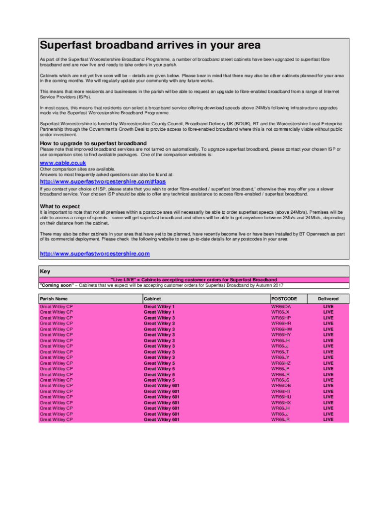 Fillable Online Fibre broadband checker: Can I get fibre in my area ...