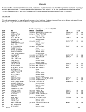Fillable Online Retail Florist License Fax Email Print - pdfFiller