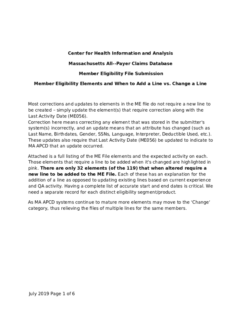 Member Eligibility Guidance Document When to Add a Line Doc 