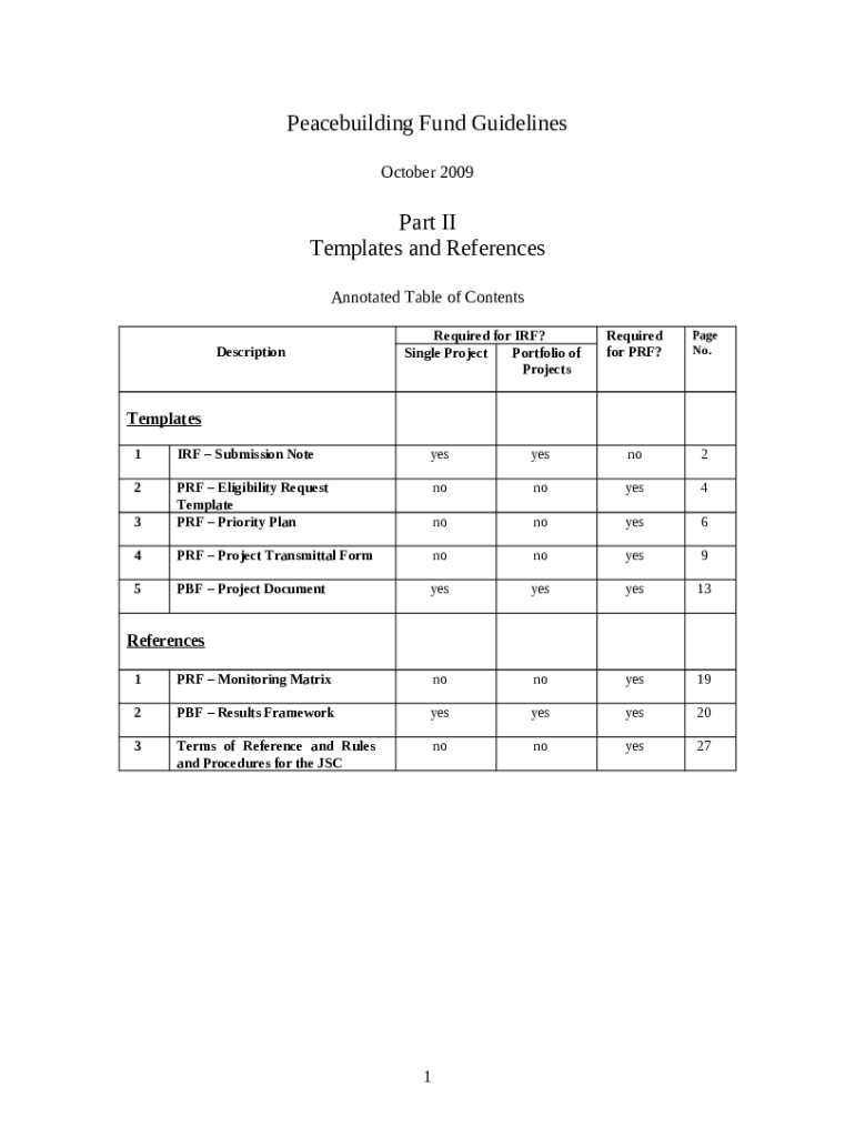 ANNEX I: APPLYING FOR ASSISTANCE FROM THE IRF Doc Template | pdfFiller