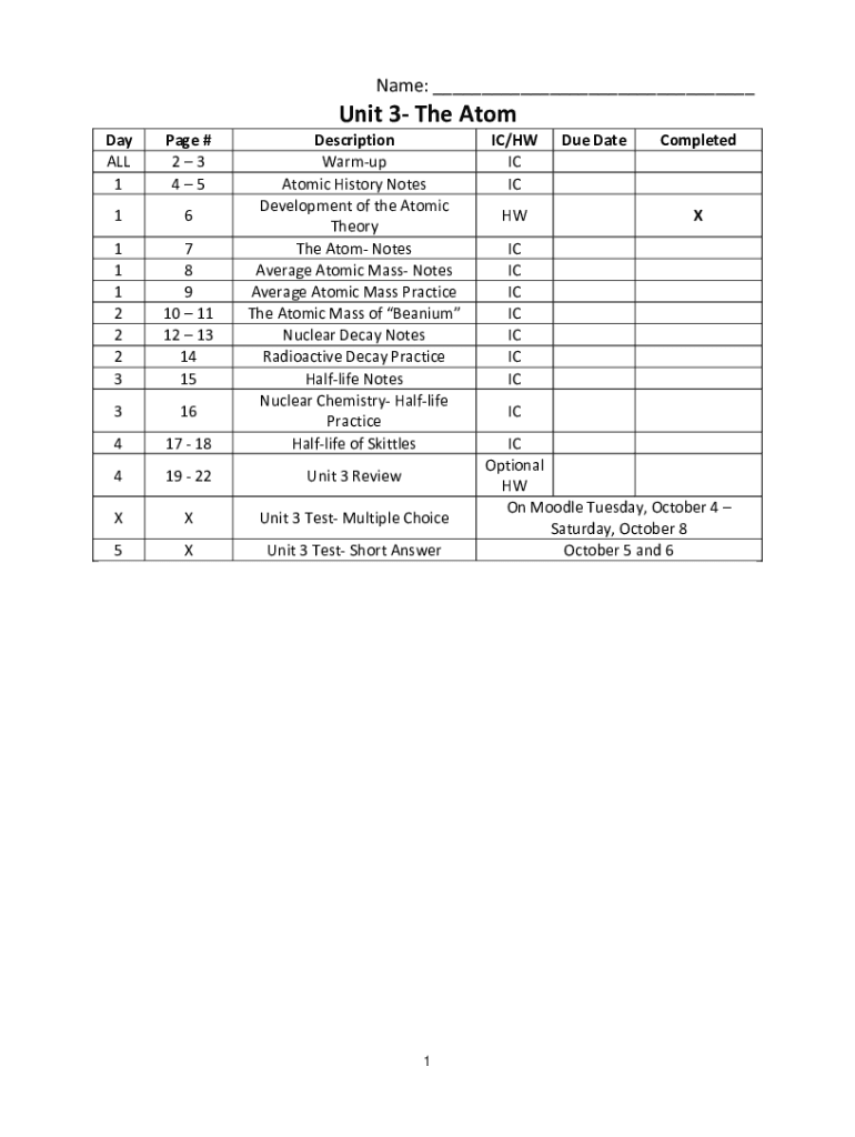 Fillable Online Unit 3: The Atom Review Packet - science with ms. hall Fax Email Print - pdfFiller