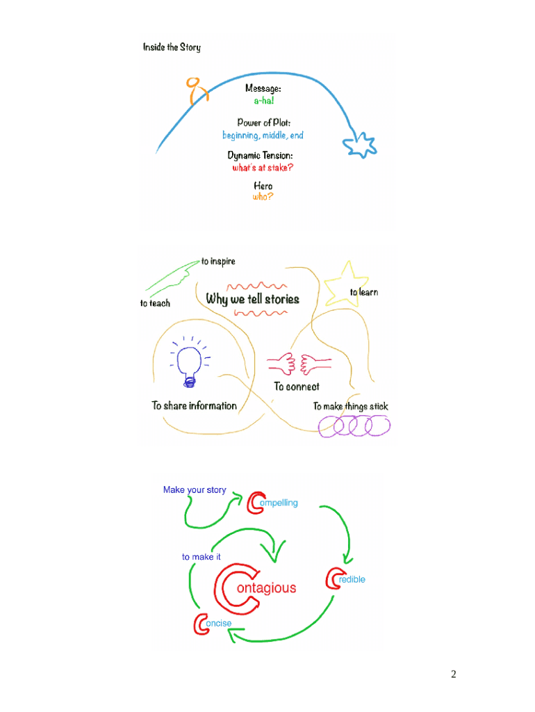esign Doc Template | pdfFiller