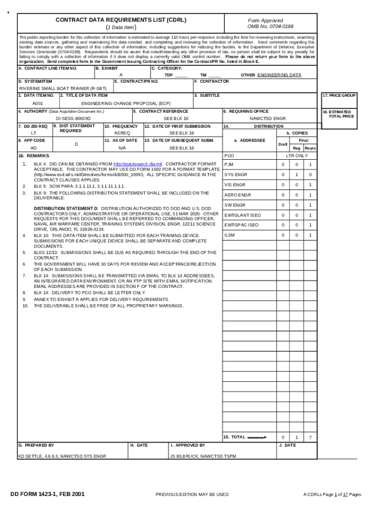 1 CONTRACT DATA REQUIREMENTS LIST Approved ... Doc Template | pdfFiller