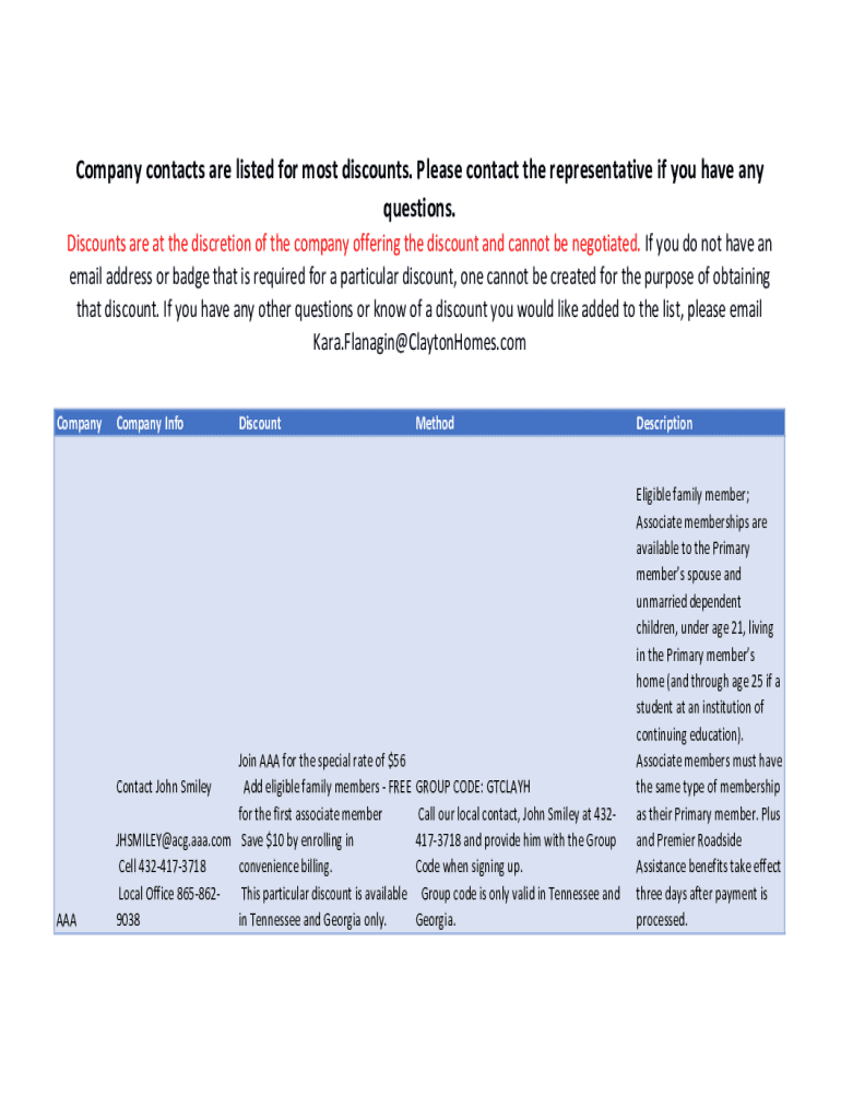 Fillable Online Discount Email Templates - Ready To Use (Copy&Paste ...