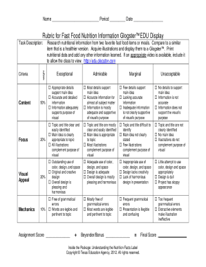 Fillable Online Rubric for Fast Food Nutrition Information Glogster(tm ...
