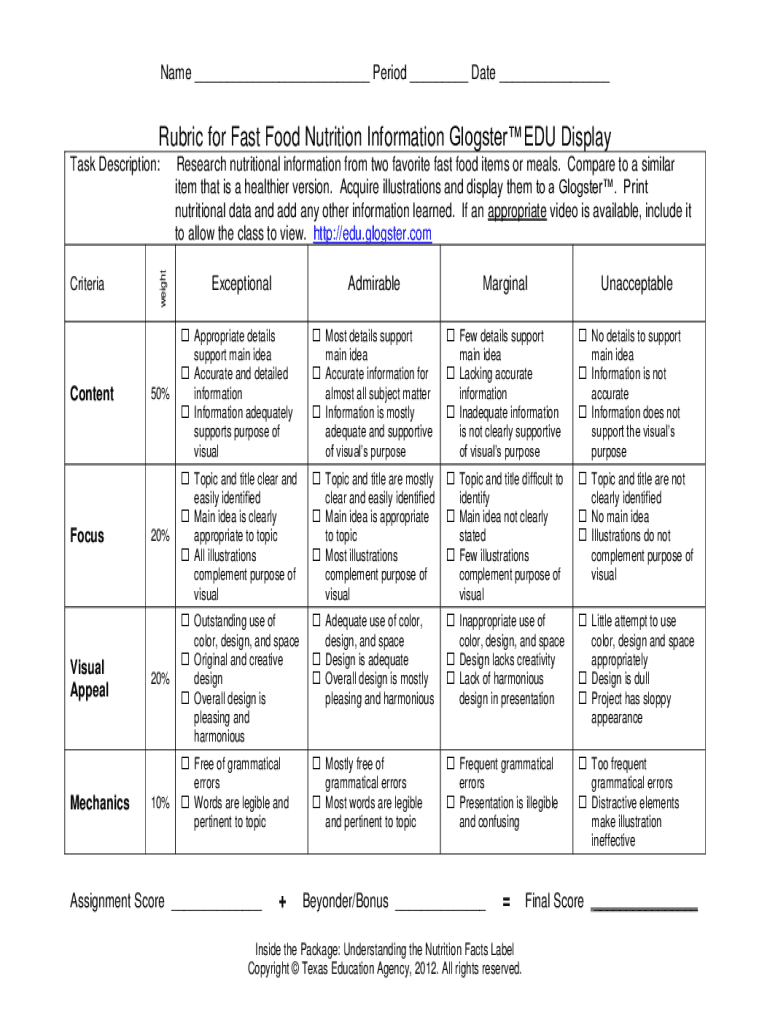Fillable Online Rubric for Fast Food Nutrition Information Glogster(tm ...