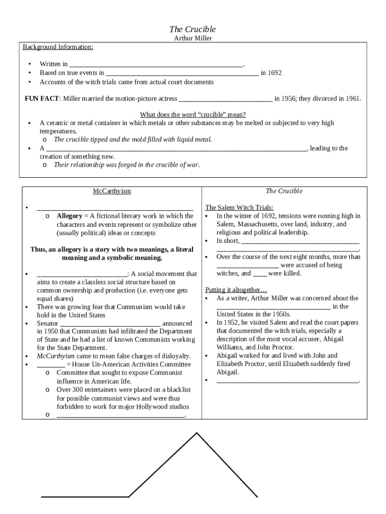 In the play, The Crucible, why would Arthur Miller include the ... Doc ...