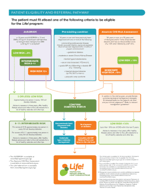 Fillable Online lifeprogram org Life! Referral pathway GP Case Finding ...