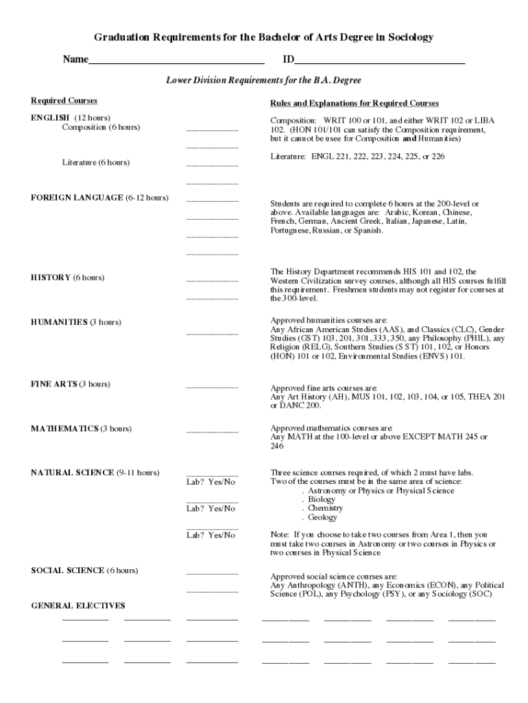 Fillable Online socanth olemiss Bachelor of Arts (B.A.) Major in ...