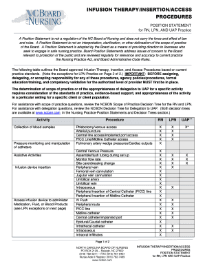 Fillable Online INFUSION THERAPY/INSERTION/ACCESS Fax Email Print ...