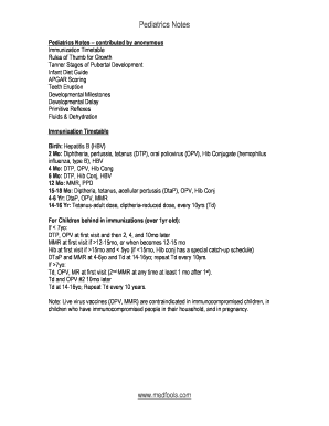 Fillable Online Pediatrics Notes contributed by anonymous Fax Email ...