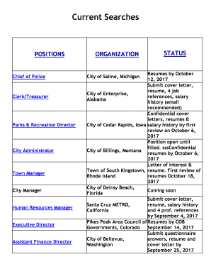 Fillable Online All About Me-Leapfrogs - Caughlin Preschool Fax Email ...