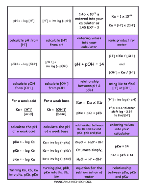 Fillable Online pH - log H+ Fax Email Print - pdfFiller
