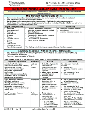 Fillable Online Intravenous Immune Globulin (IVIG) Reaction Chart Fax ...