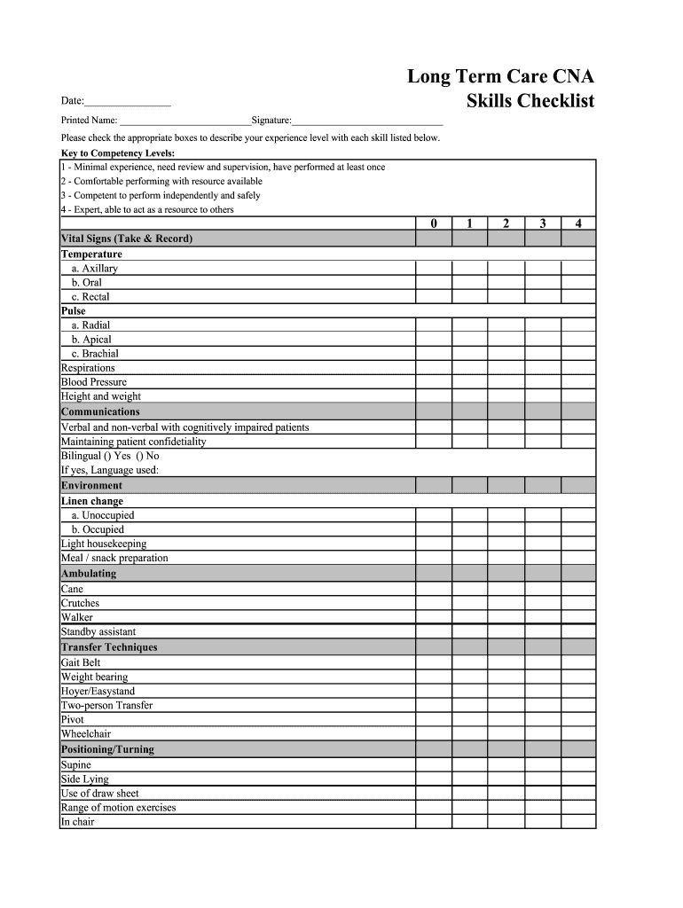 Long Term Care Cna Skills Checklist 2020 2021 Fill And Sign Printable 