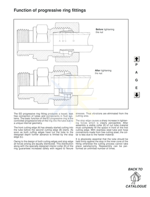 Fillable Online Registration Form Part 1 - bmhb-bstuttgartbde Fax Email ...