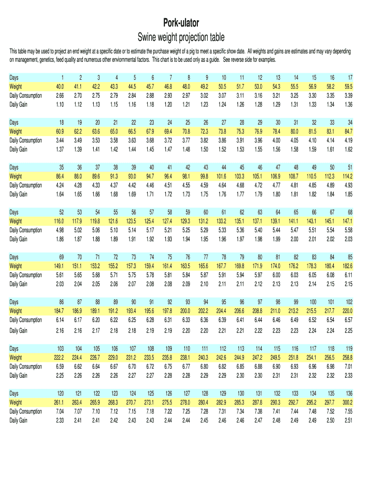Fillable Online Pork-ulator Fax Email Print - pdfFiller