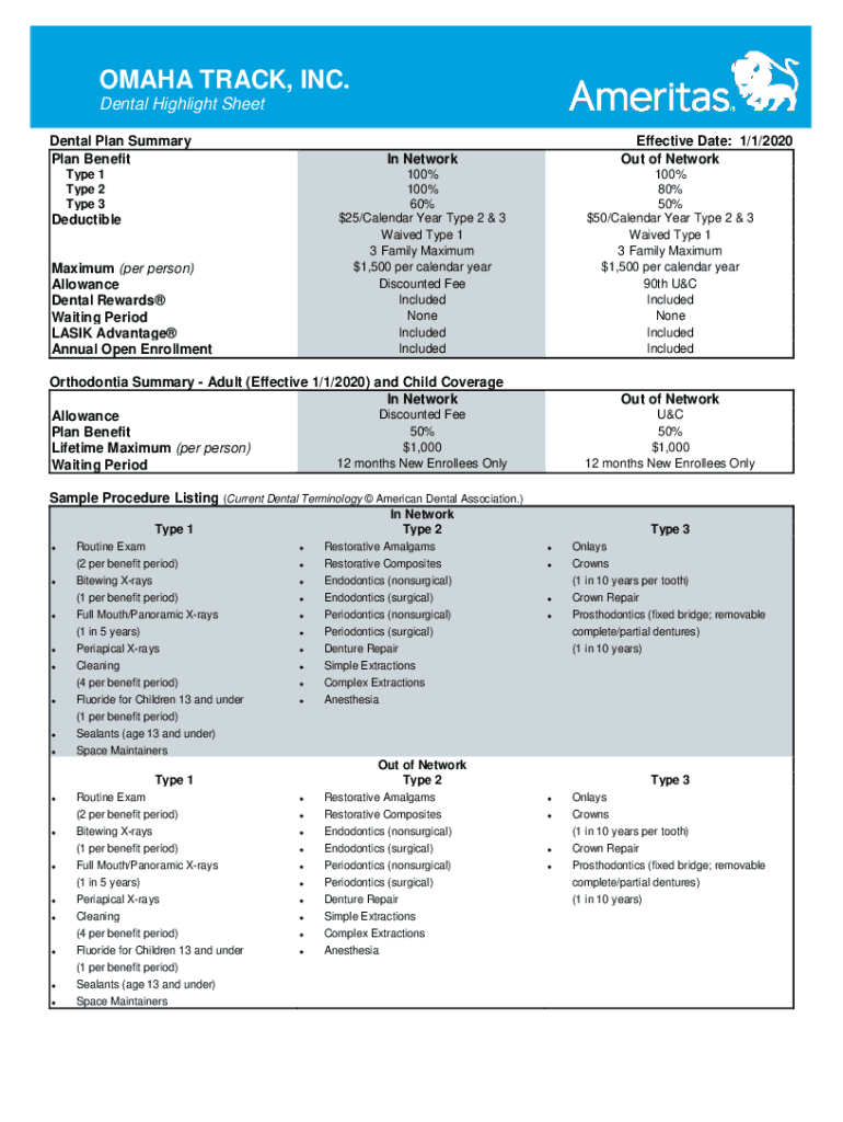 Fillable Online Summary of Dental Benefits and Coverage Disclosure ...