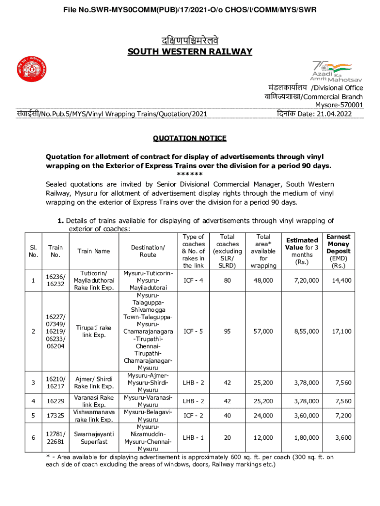 Fillable Online Gazetted Notification - South Western Railway - Indian ...
