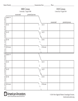 Fillable Online 1800 Overview - History - U.S. Census Bureau Fax Email ...
