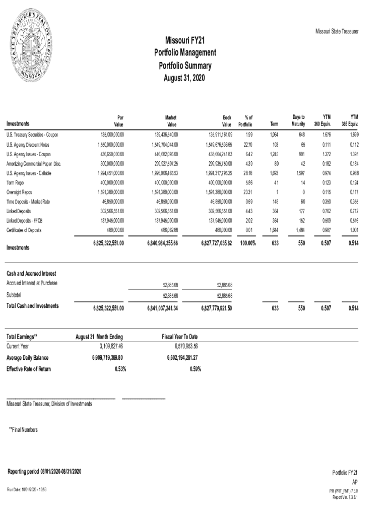 Fillable Online treasurer mo Treasury Bonds Are Now Riskier Than ... Fillable Online treasurer mo Treasury Bonds Are Now Riskier Than ...