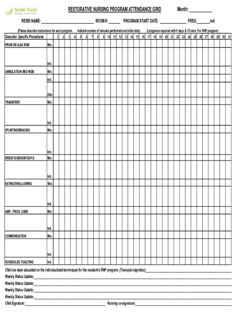 Fillable Online RESTORATIVE NURSING PROGRAM FLOW RECORD Fax Email Print ...