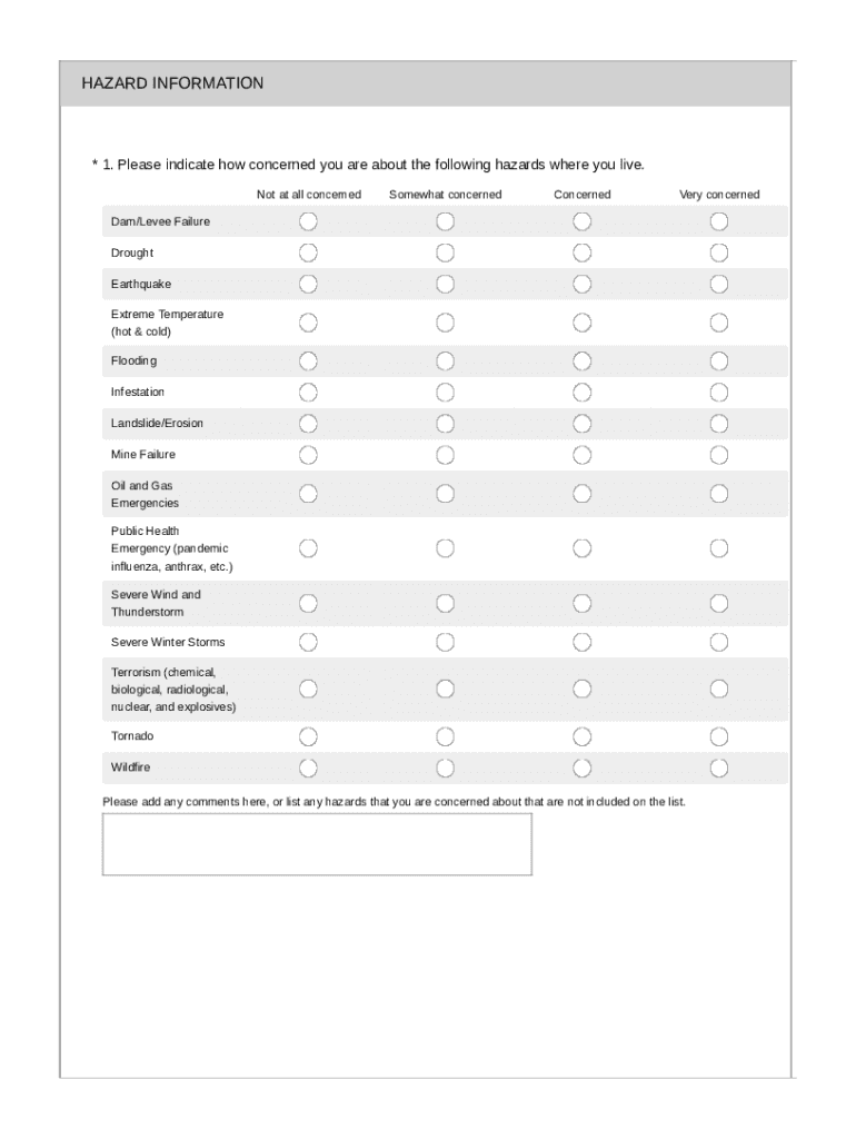 Fillable Online An All Hazard Mitigation Plan and Risk Assessment Fax ...