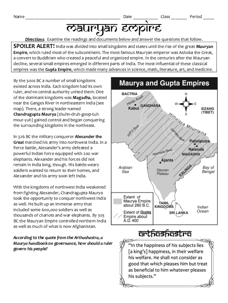 Fillable Online The Mauryan Empire A. Fill in the blanks with correct ...