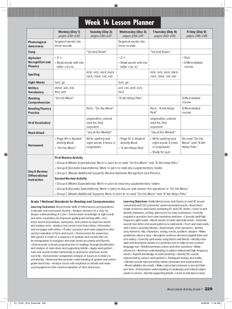 Fillable Online Results for phonics lesson plan template whole group ...