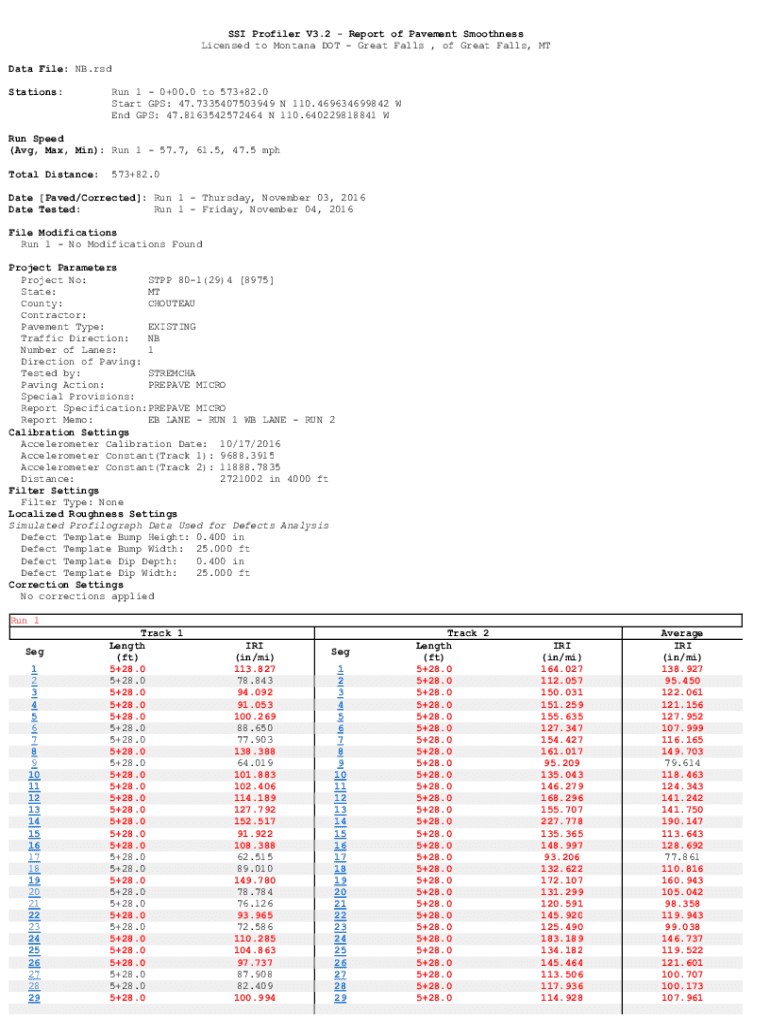 Fillable Online ftp mdt mt Pavement Analysis - Montana Department of Transportation Fax Email ...