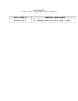Fillable Online The Guide to Processing Personnel Actions Operating ...