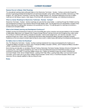 Fillable Online Electronics Technician - Nuclear - Surface (ETN-SW ...