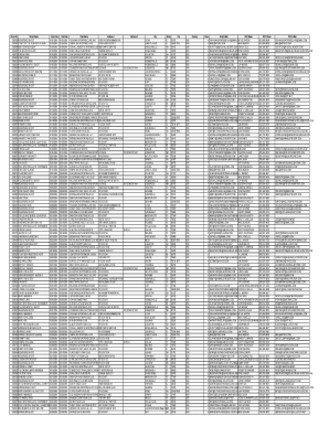 Fillable Online Plant Inventory No. 199, Parti - The Germplasm ...