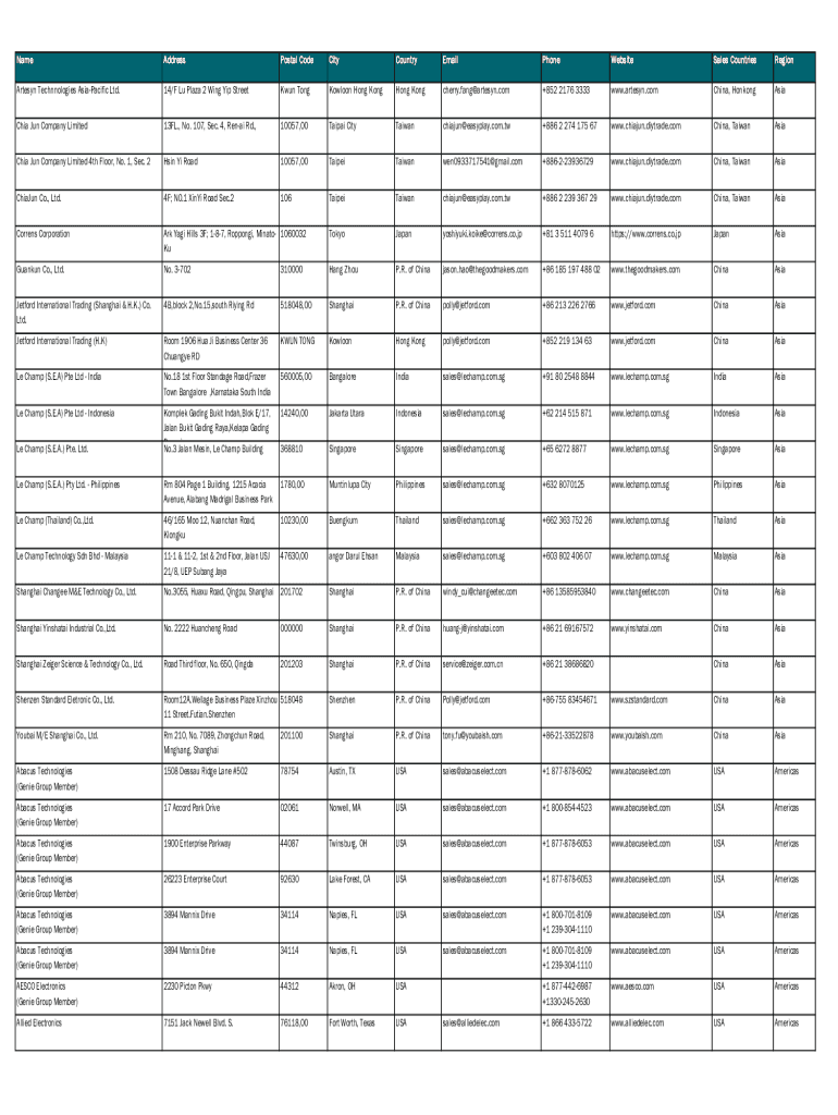 Fillable Online Asia Region - Artesyn Embedded Power Fax Email Print ...