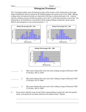 Fillable Online Histogram Worksheet - MISS ELLIS MATH WEBSITE Fax Email ...