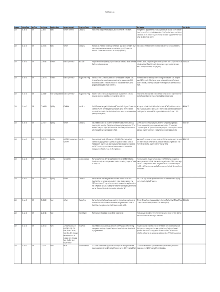 Fillable Online 23.01.24-CalSAWS-Release-Notes.pdf Fax Email Print ...