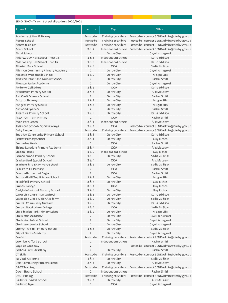 Fillable Online admissions to secondary school for children with an ...
