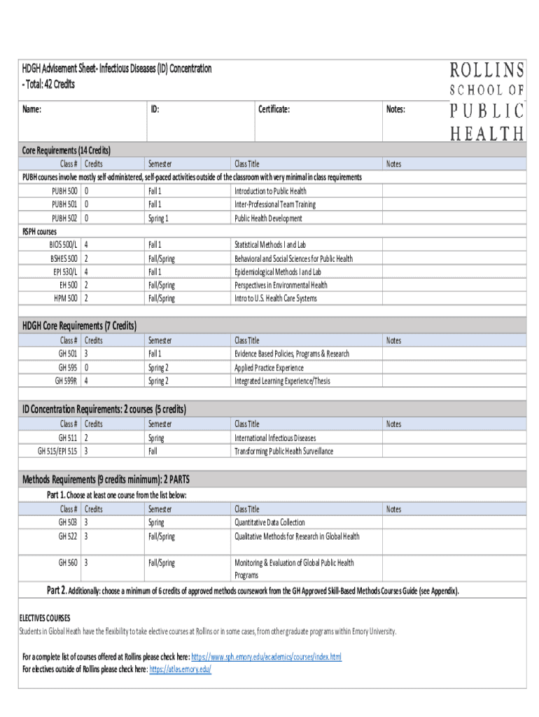 Fillable Online 2022-2023 ID Advisement Sheet Fax Email Print - pdfFiller