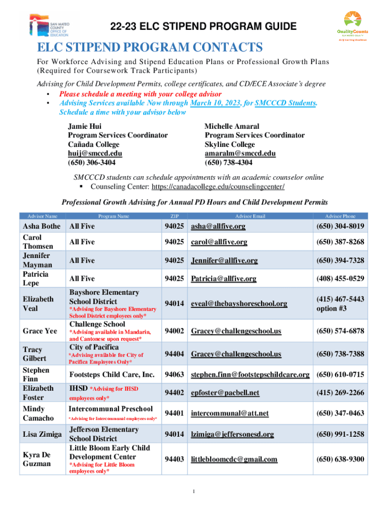 Fillable Online Florida Early Childhood Educator Training Stipend Fax ...
