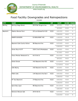 Fillable Online Food Facility Inspection Results by Facility Name Fax ...