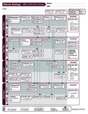 Fillable Online Sample Degree Plan: Bachelor of Science (BS) Biology ... Fax Email Print - pdfFiller