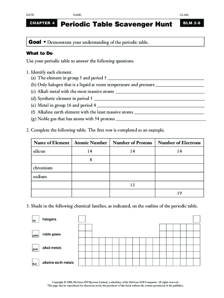 Fillable Online Use the periodic table to answer the following ...