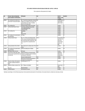 Fillable Online How to Write a Request for Proposal (RFP) + Free ...