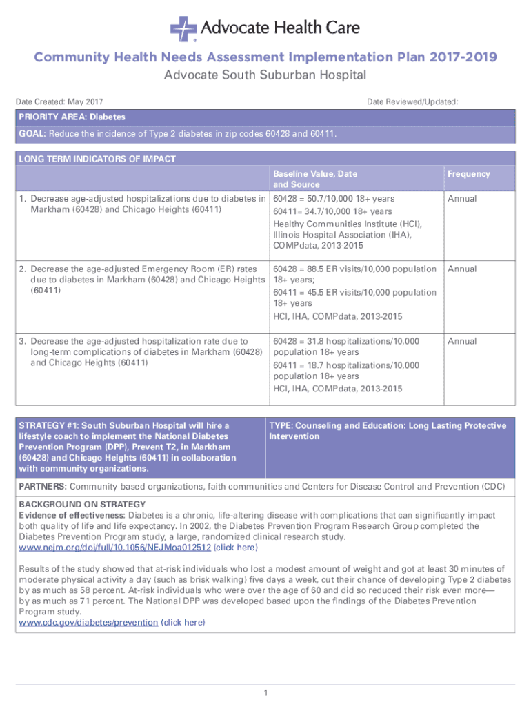 Fillable Online community-health-needs-assessment-implementation ...