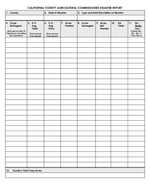 Fillable Online California Agricultural Commissioner Disaster Report ...