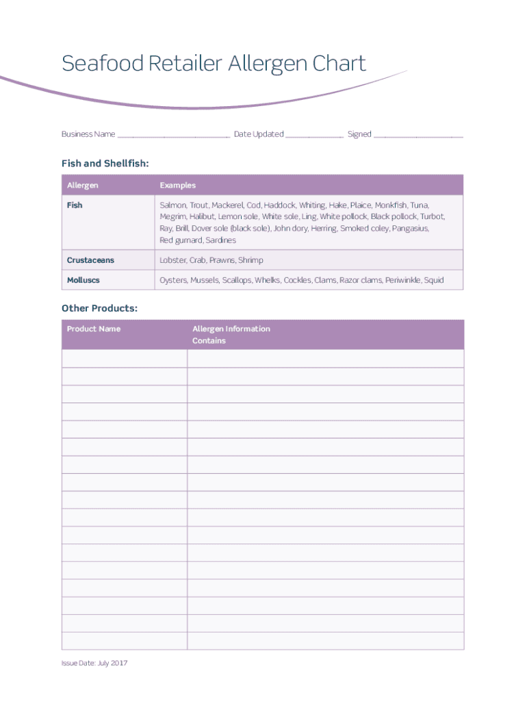 Fillable Online Fish - FOOD ALLERGY FACT SHEET Fax Email Print - pdfFiller