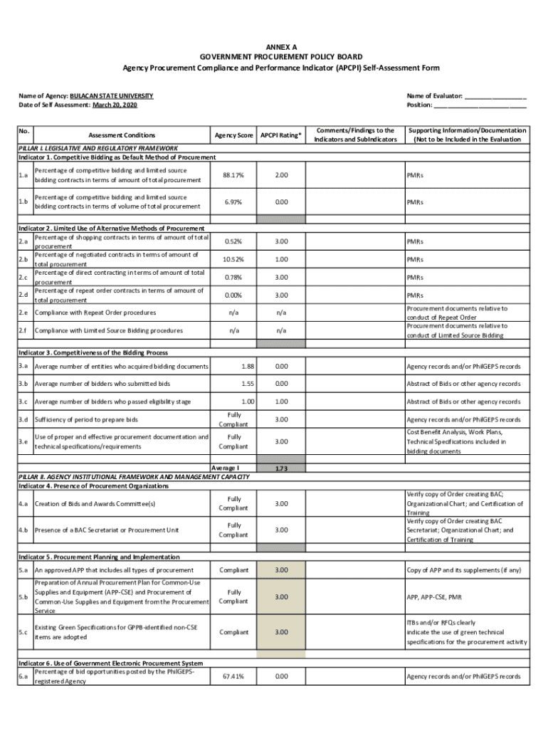 Fillable Online APCPI Self Assessment Form - Benguet State University Fax Email Print - pdfFiller